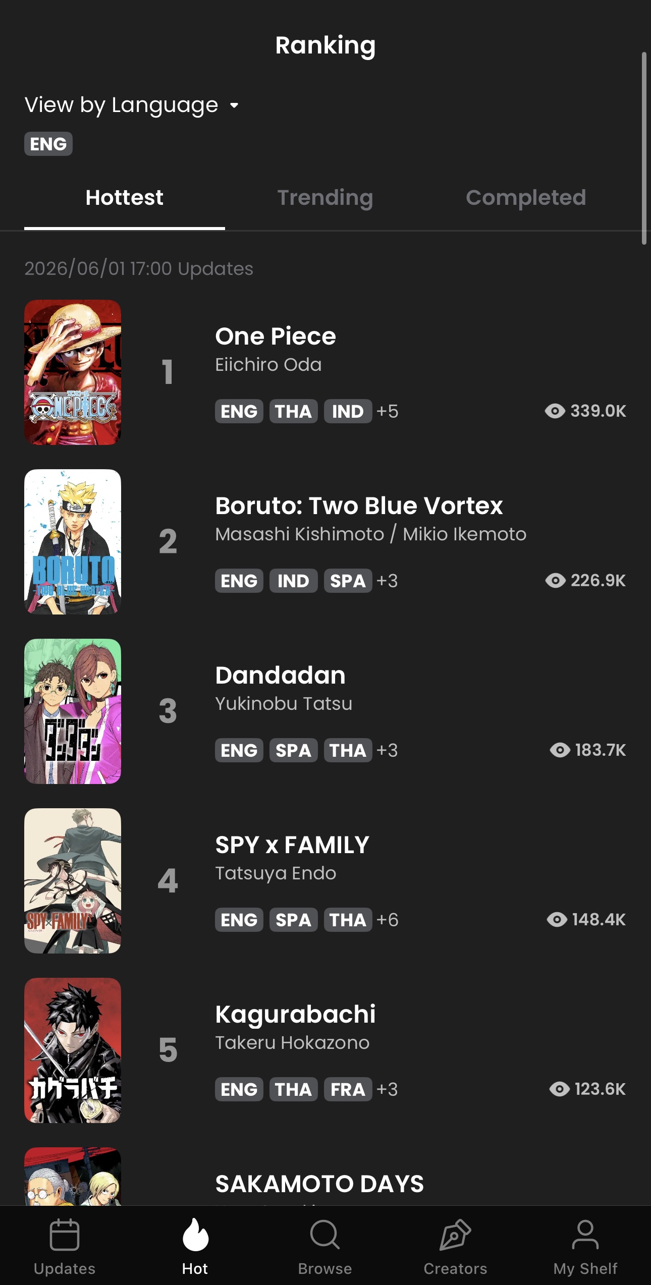 /a/ - Boruto is the best thing shonen has to offer so ge - Anime ...