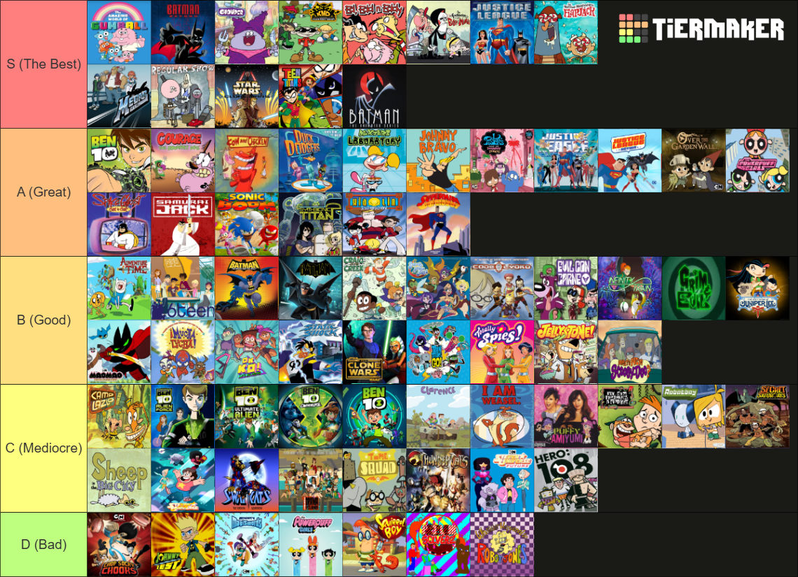 /co/ - cartoon network thread what is your absolute favo - Comics ...