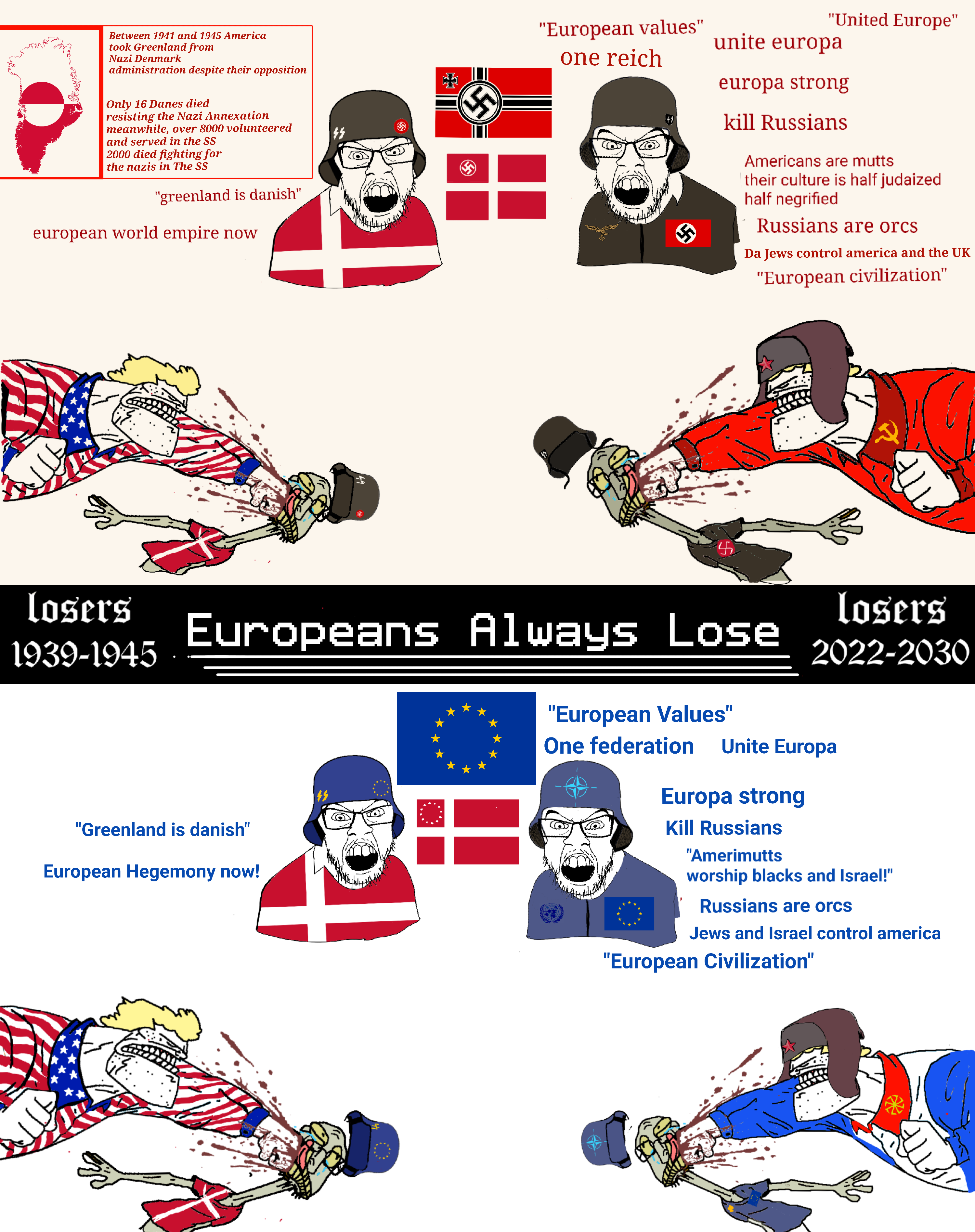 /his/ - Why have Europeans always been so bad at war compa - History ...