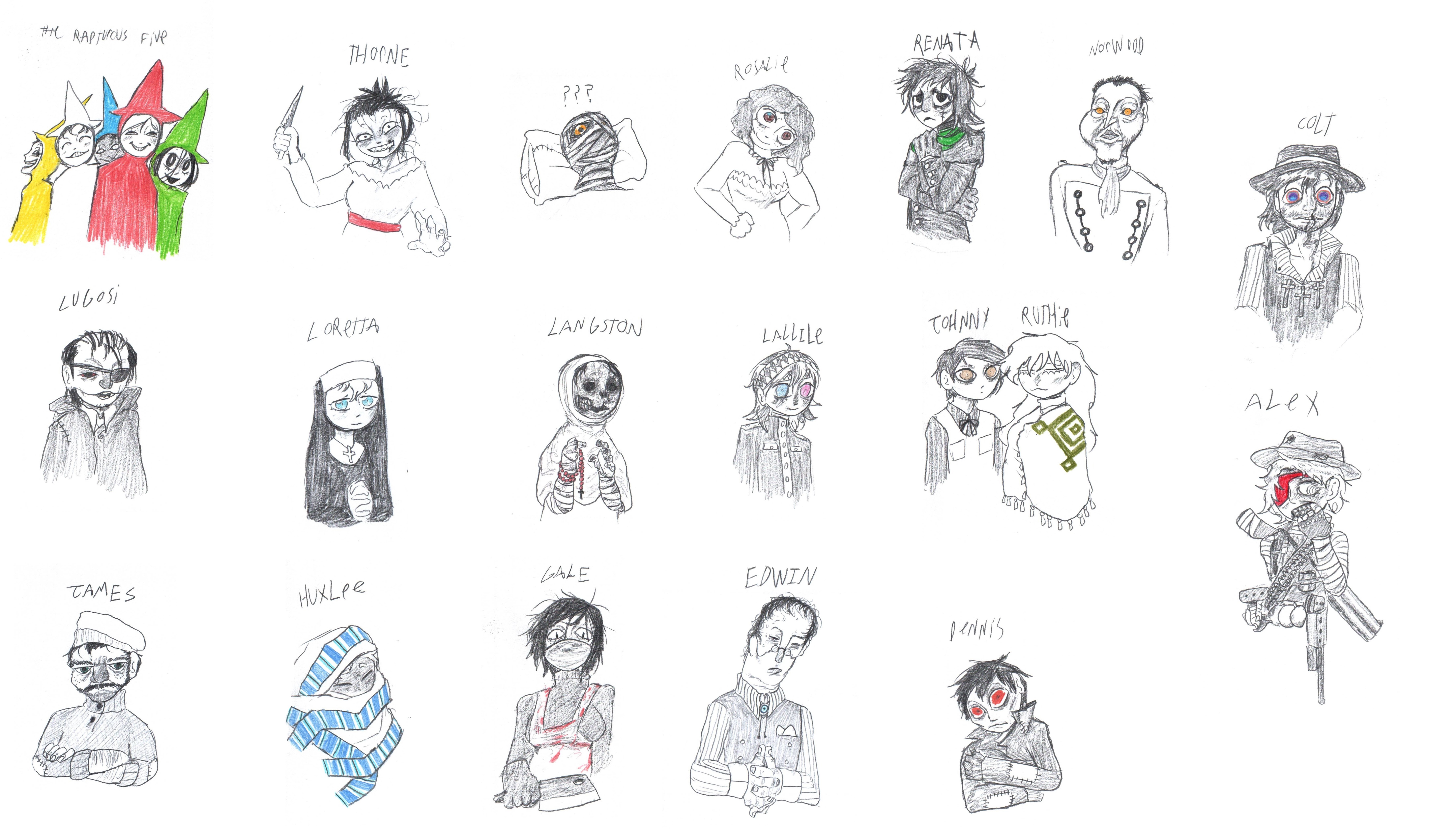 /ic/ - Character design advice for a tabletop game - Artwork/Critique ...