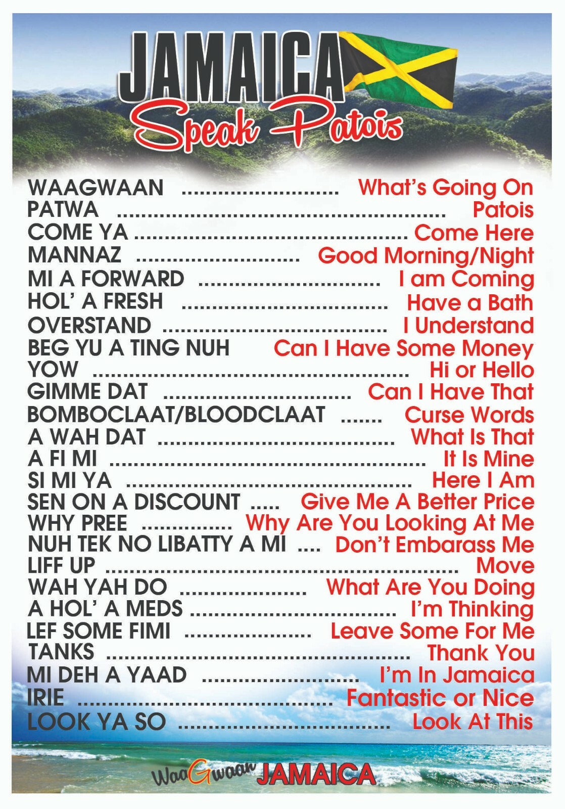 /int/ - can you speak patois iyc - International - 4chan