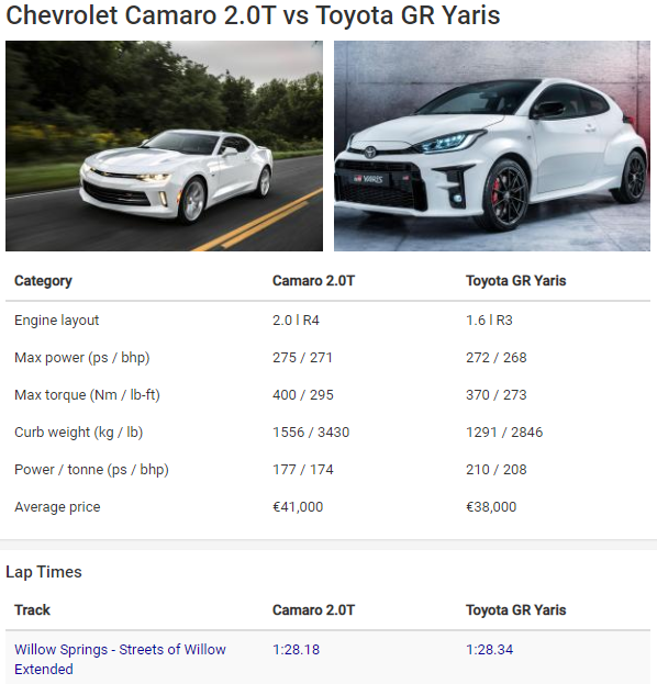 /o/ - I got to take the company 4wd duster offroad a few - Auto - 4chan
