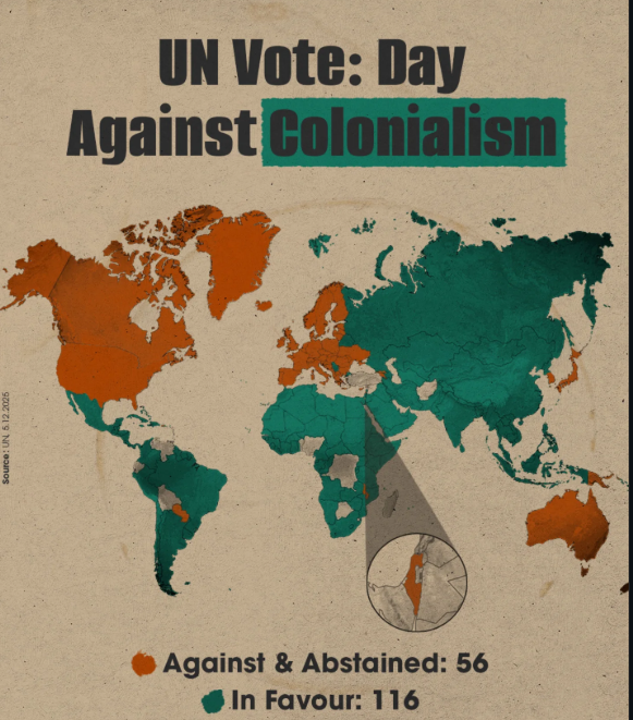 /pol/ - should there be a day against colonialism? - Politically ...