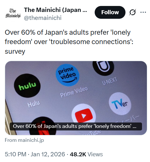 /pol/ - How do we solve the loneliness epidemic? What will ...