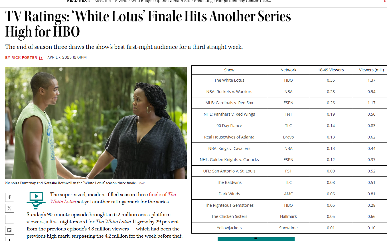 /pw/ - >be aewtist >claim for over a year that AEW does 5 ...