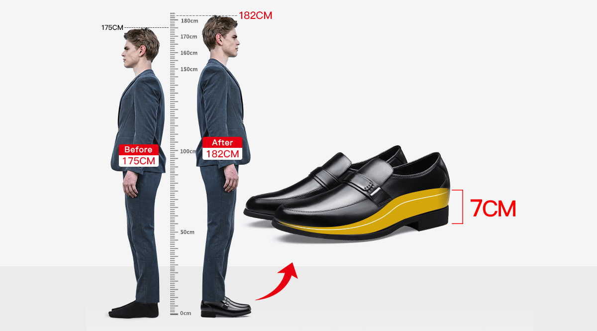 /r9k/ - Why do so many men still scoff at height-raising shoes ...