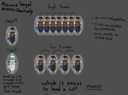 /sci/ - PROBABILITY OF CLICK CHANCE DEPENDENT ON FRAME RATE - Science ...