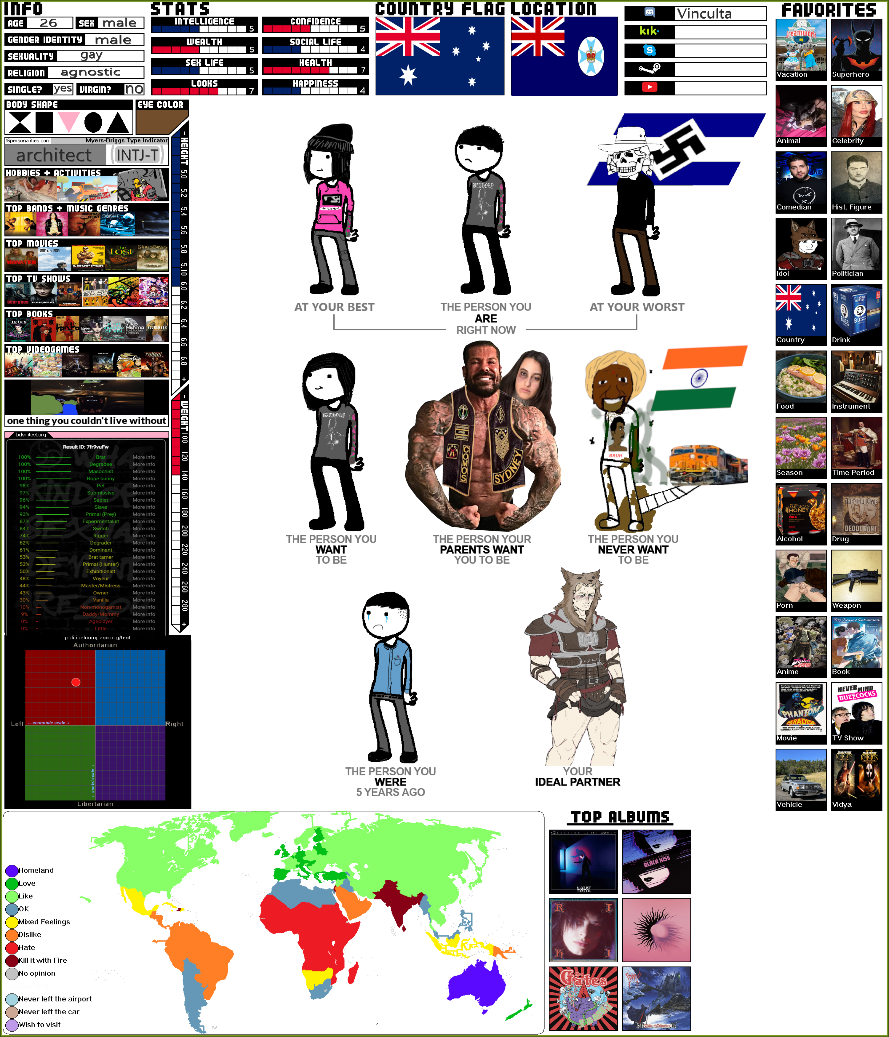 /soc/ - Are chart threads still viable? Trannies overran t - Cams ...