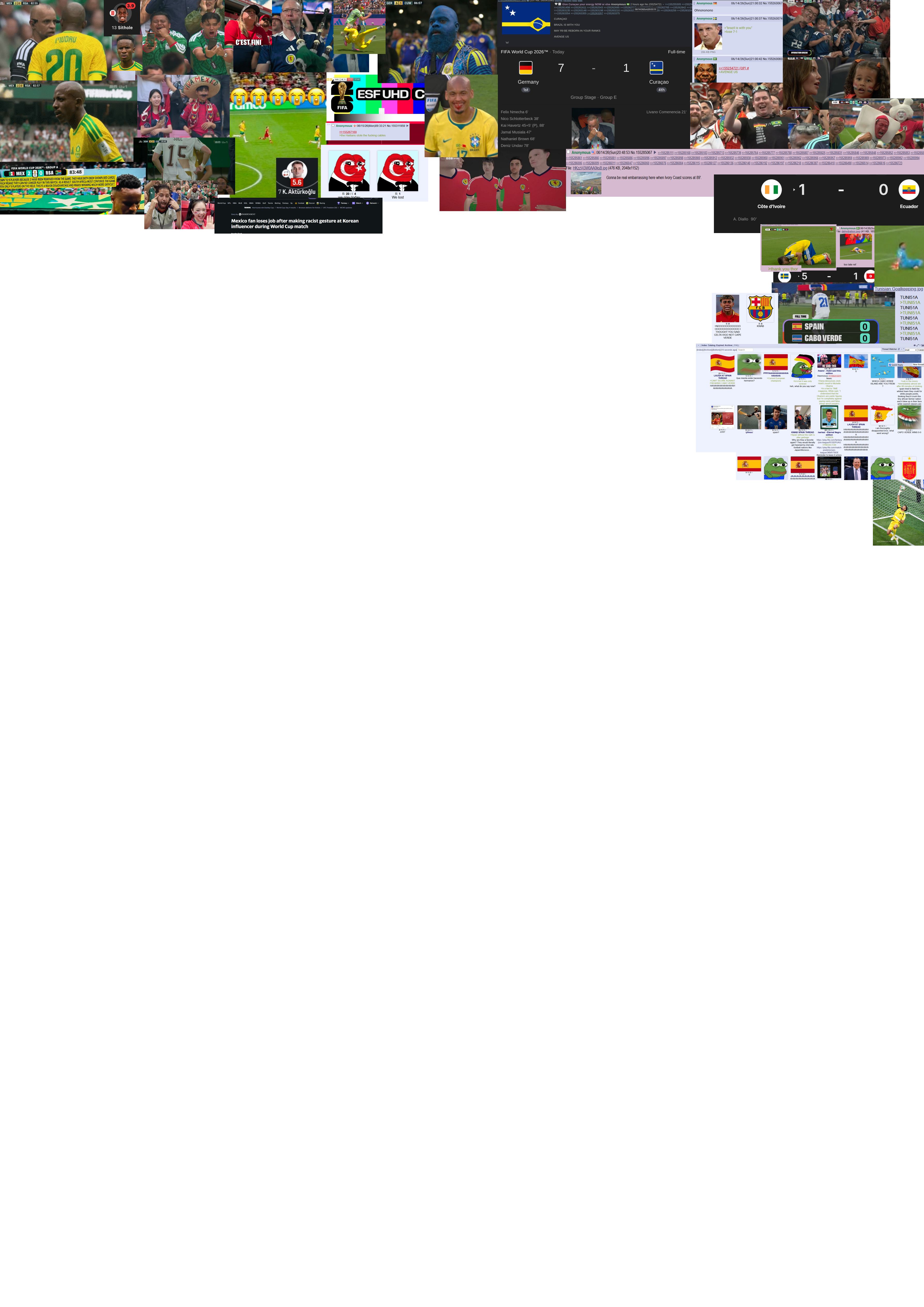 /sp/ - /2026 wc collage/ - Sports - 4chan