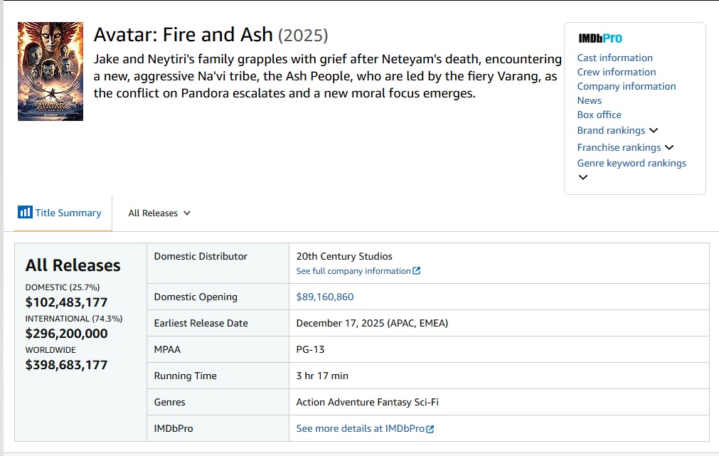 /tv/ - When Avatar 3 makes another $2 billie - Television & Film - 4chan