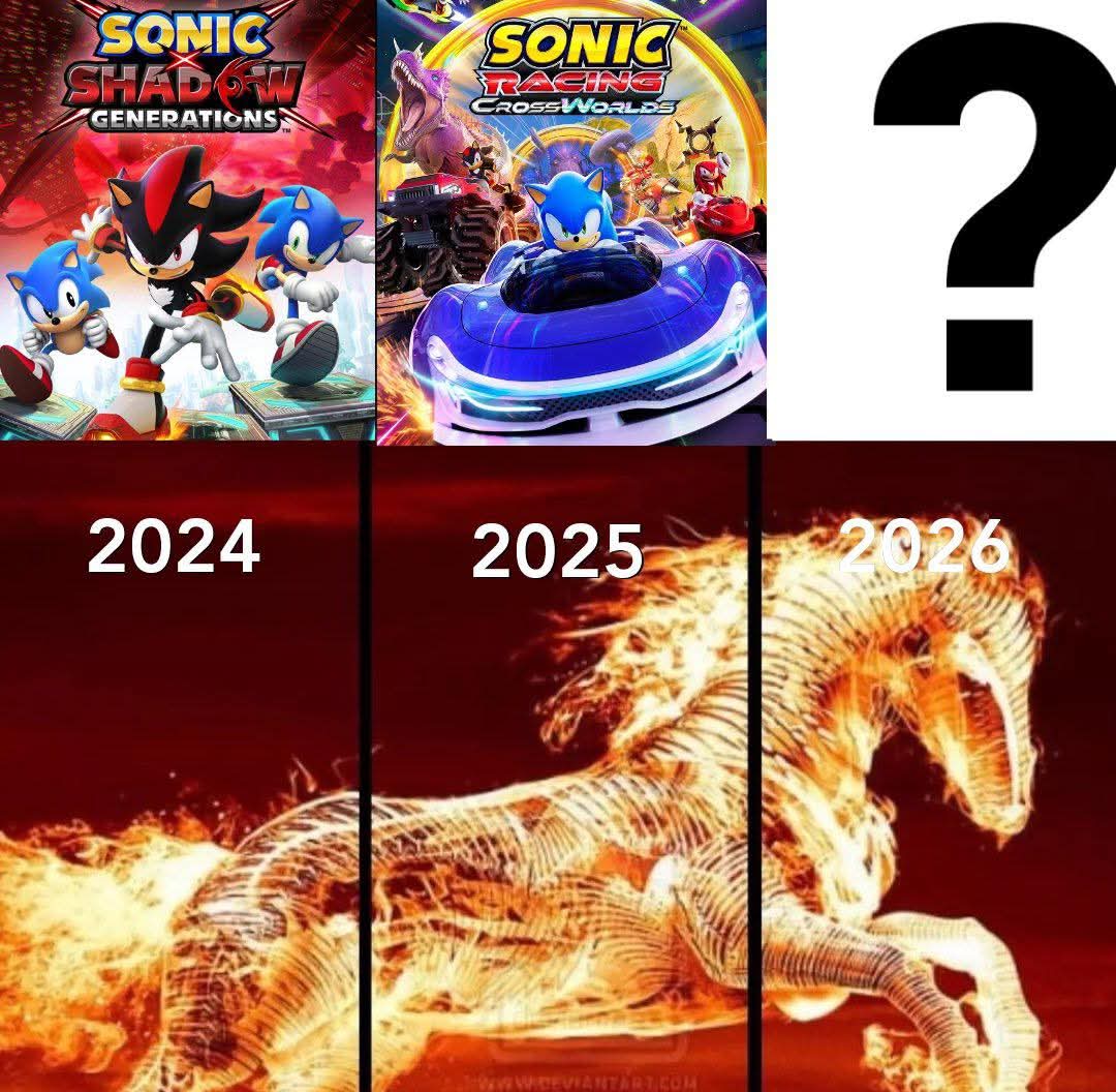 /v/ - What's next for Sonic The Hedgehog - Video Games - 4chan