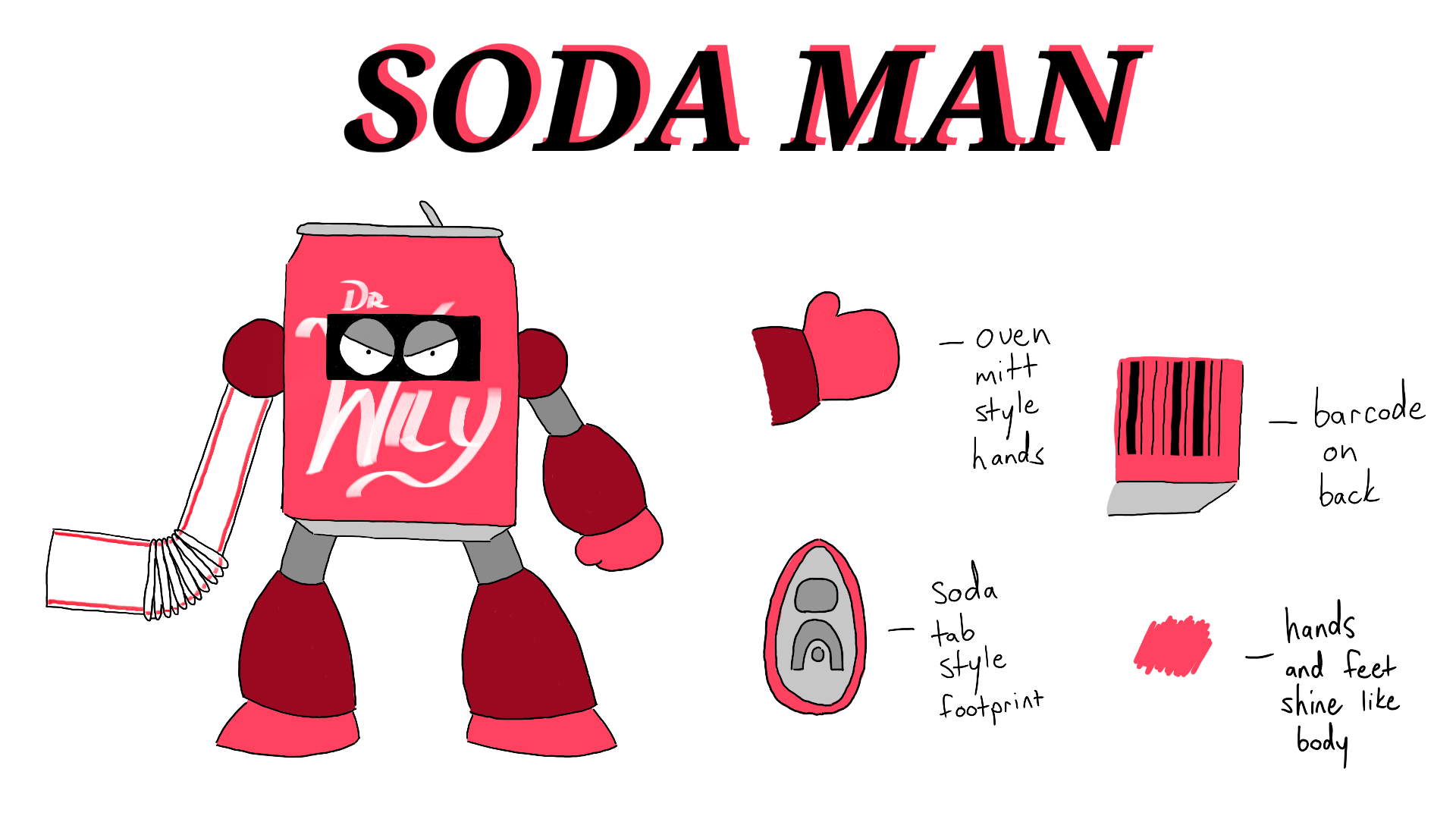 /v/ - Mega Man Dual Override Design Contest - Video Games - 4chan