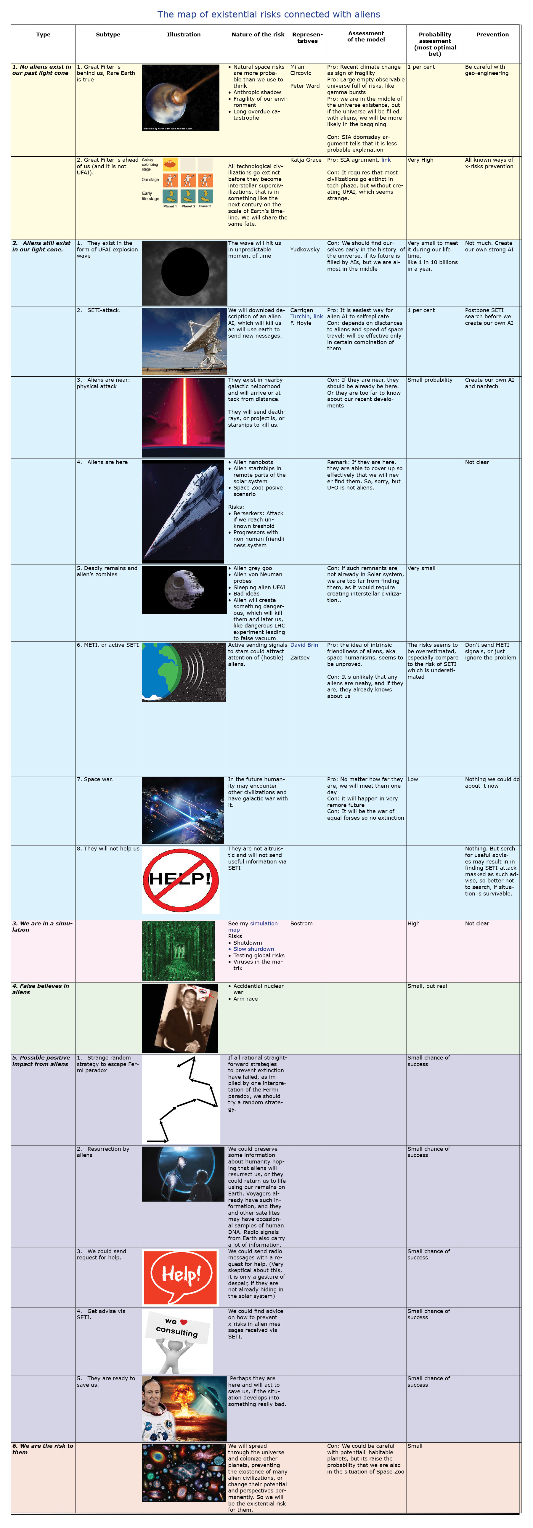 /x/ - Prison Planet - Paranormal - 4chan